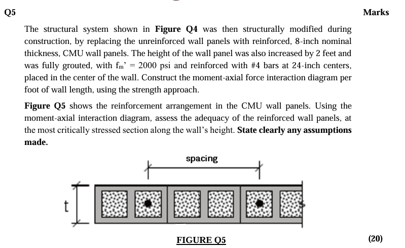 Q5 ﻿The structural system shown in Figure Q4 ﻿was | Chegg.com