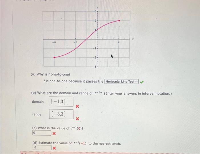 Solved (a) Why is f one-to-one? f is one-to-one because it | Chegg.com