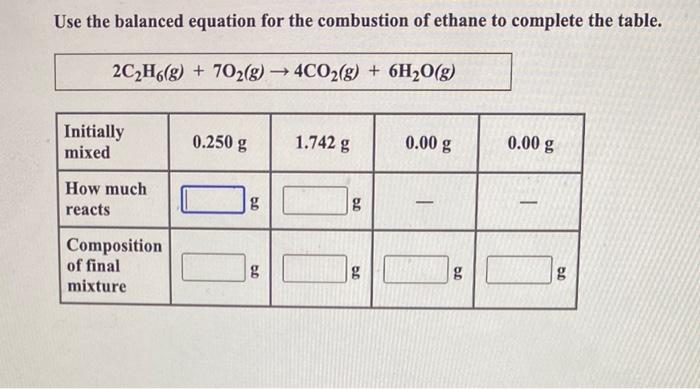 Solved Use the balanced equation for the combustion of | Chegg.com