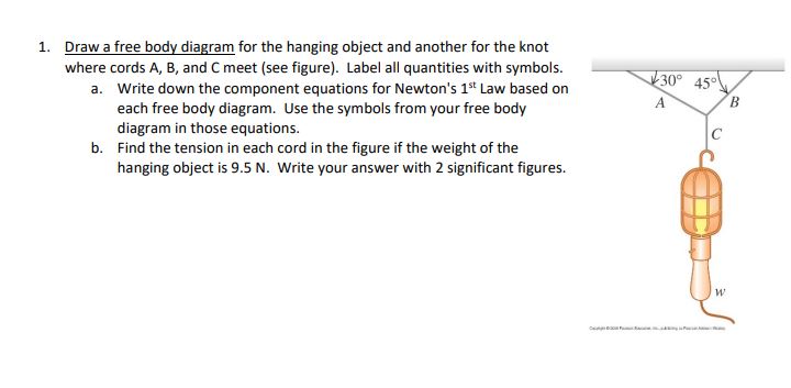 Solved 1. ﻿Draw a free body diagram for the hanging object | Chegg.com