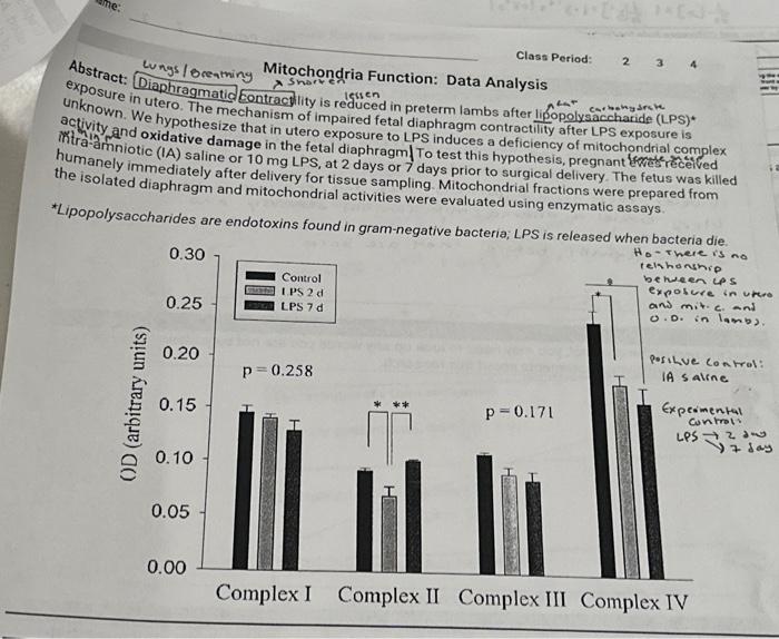 Solved Task 1: Graphs usually have captions that summarize | Chegg.com