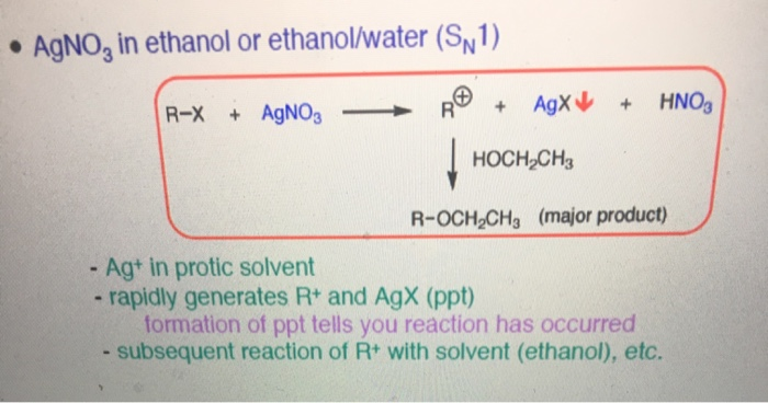 Solved AgNO3 in ethanol or ethanol/water (S1) HNO AgX + R-X | Chegg.com