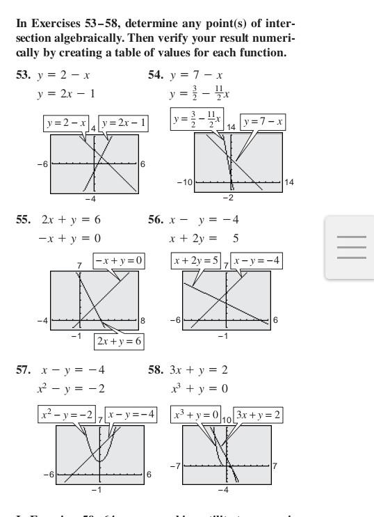 Solved In Exercises 53-58, determine any point(s) of | Chegg.com