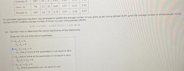 Solved Data showing the values of several pitching | Chegg.com