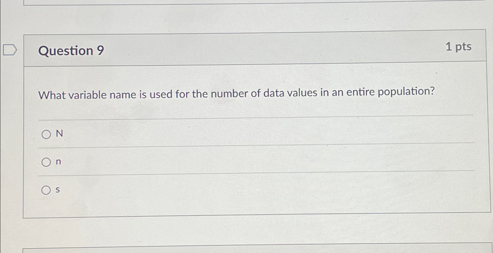 Solved Question 91 ﻿ptsWhat variable name is used for the | Chegg.com