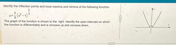 Solved Identify the inflection points and local maxima and | Chegg.com