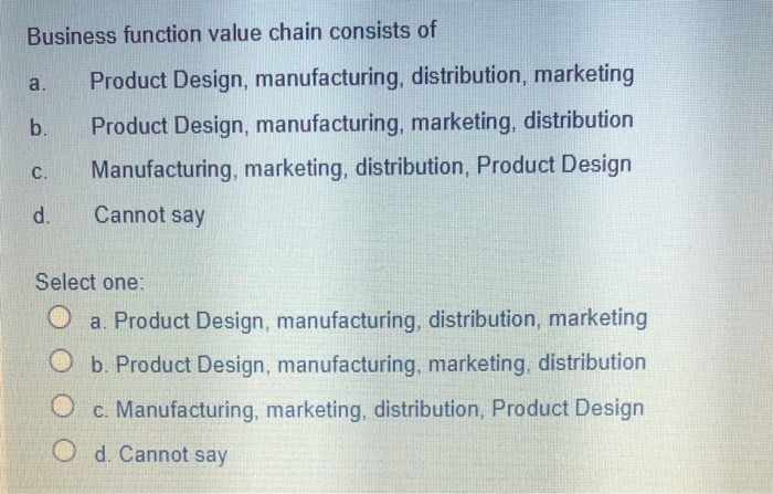 Solved Business function value chain consists of a. b. | Chegg.com