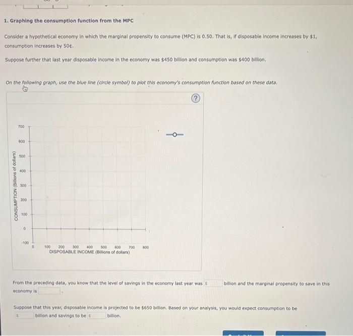 Solved 1. Graphing the consumption function from the MPC | Chegg.com