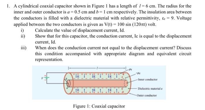 Solved 1. A cylindrical coaxial capacitor shown in Figure 1 | Chegg.com