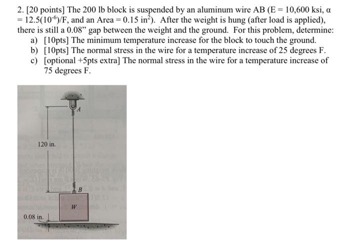 Solved 2. [20 points] The 200lb block is suspended by an | Chegg.com