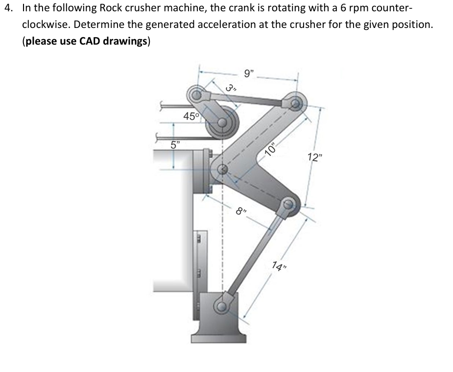 4. ﻿In the following Rock crusher machine, the crank | Chegg.com