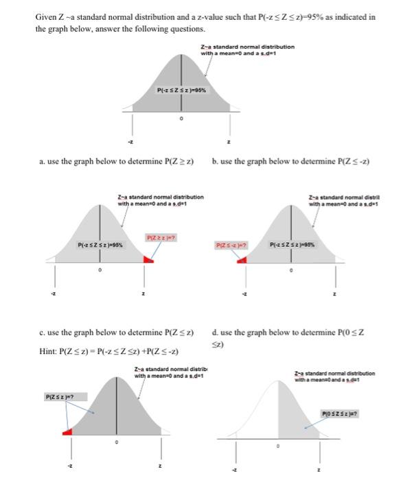 Solved Given Z - standard normal distribution and a z-value | Chegg.com