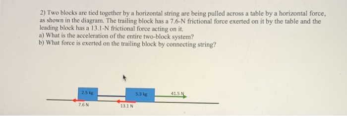 Solved 2) Two blocks are tied together by a horizontal | Chegg.com
