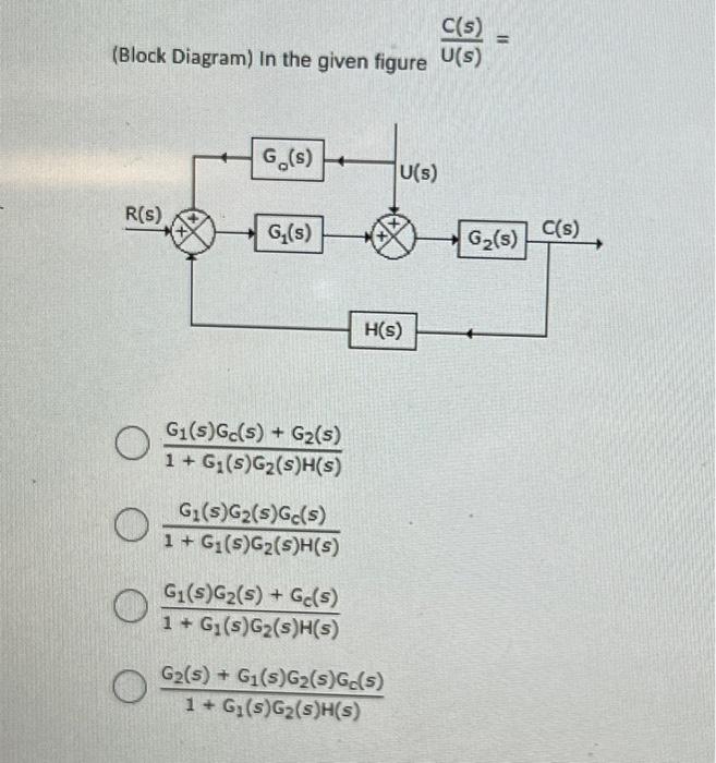 Solved (Block Diagram) In the given figure U(s)C(s)= | Chegg.com