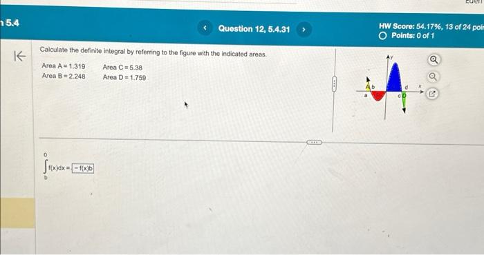Solved Calculate the definite integral by referring to the | Chegg.com