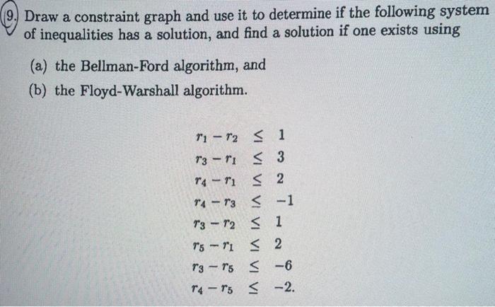 Solved Draw A Constraint Graph And Use It To Determine If 3391
