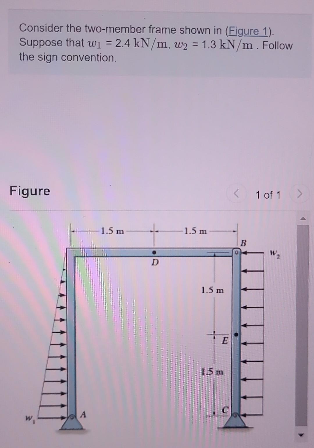 Solved Consider the two-member frame shown in (Figure 1). | Chegg.com