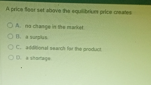 Solved A price floor set above the equilibrium price | Chegg.com