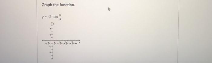 Solved Graph the function. y=-2 tan change ਸਨਾ ਕਰੇ पुरमा | Chegg.com