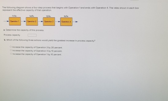Solved The following diagram shows a four-step process the | Chegg.com