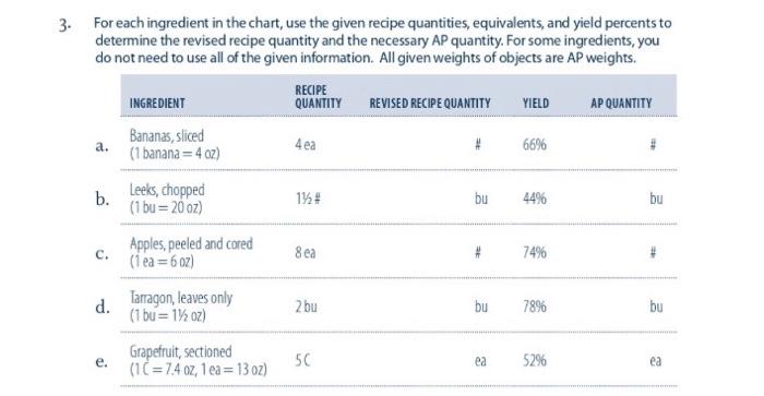 Solved For each ingredient in the chart, use the given | Chegg.com