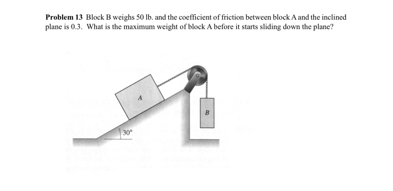 Solved Problem 13 ﻿Block B weighs 50 ﻿lb . ﻿and the | Chegg.com