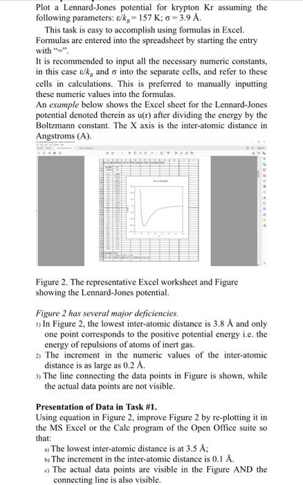 Solved Plot a Lennard-Jones potential for krypton Kr | Chegg.com