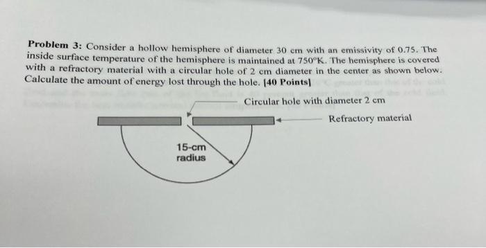 Solved Problem 3: Consider a hollow hemisphere of diameter | Chegg.com