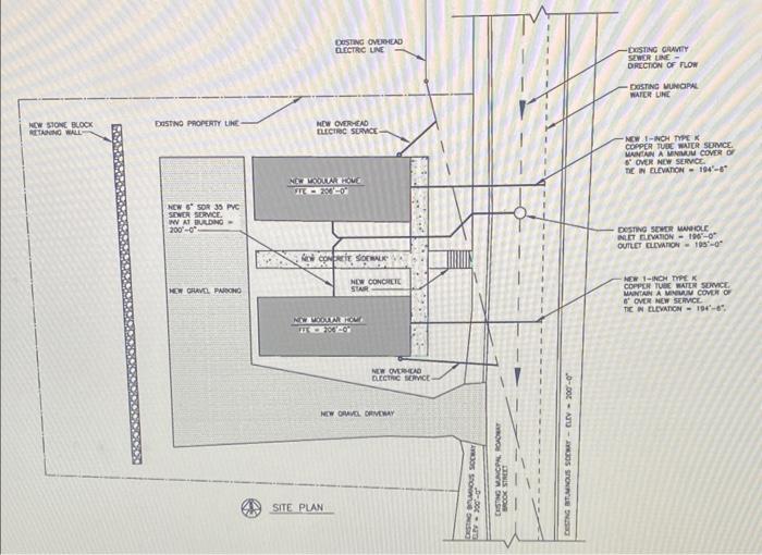 Solved Attached please find three (3) drawings described | Chegg.com