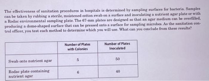 Solved The effectiveness of sanitation procedures in | Chegg.com