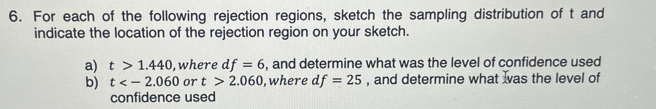 Solved For each of the following rejection regions, sketch | Chegg.com