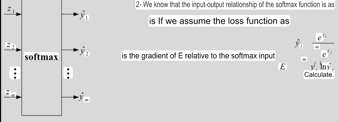 Solved 2 ﻿we Know That The Input Output Relationship Of The