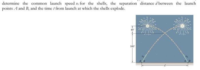 Solved A fireworks show is choreographed to have two shells | Chegg.com