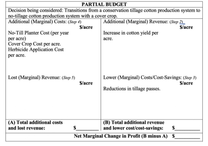 Question 32Partial budgeting provides a very | Chegg.com