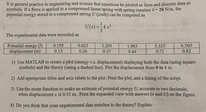 Solved It is general practice in engineering and science | Chegg.com