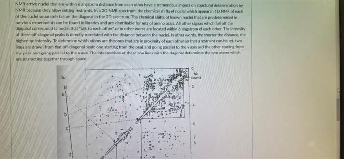 NMR active nucle that are within 6 angstrom distance | Chegg.com