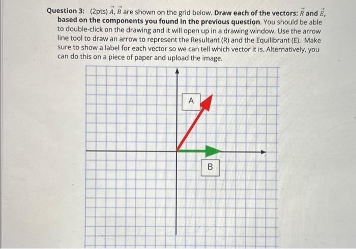 Solved Question 2: (2pts) Determine the Resultant, R, and | Chegg.com
