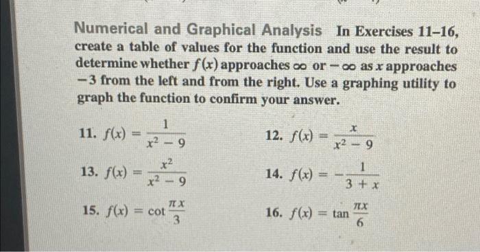 Solved Numerical and Graphical Analysis In Exercises 11-16, | Chegg.com