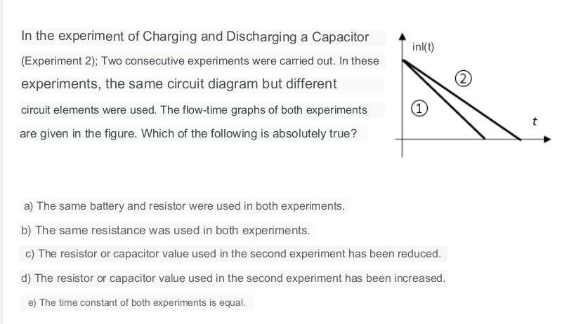 Solved In The Experiment Of Charging And Discharging A