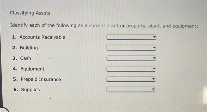 Solved Classifying Assets Identify each of the following as | Chegg.com