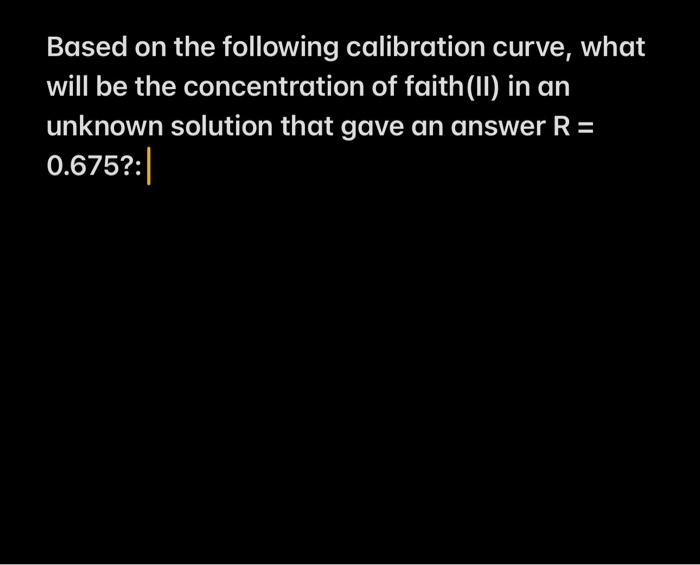 Solved Based on the following calibration curve, what will | Chegg.com