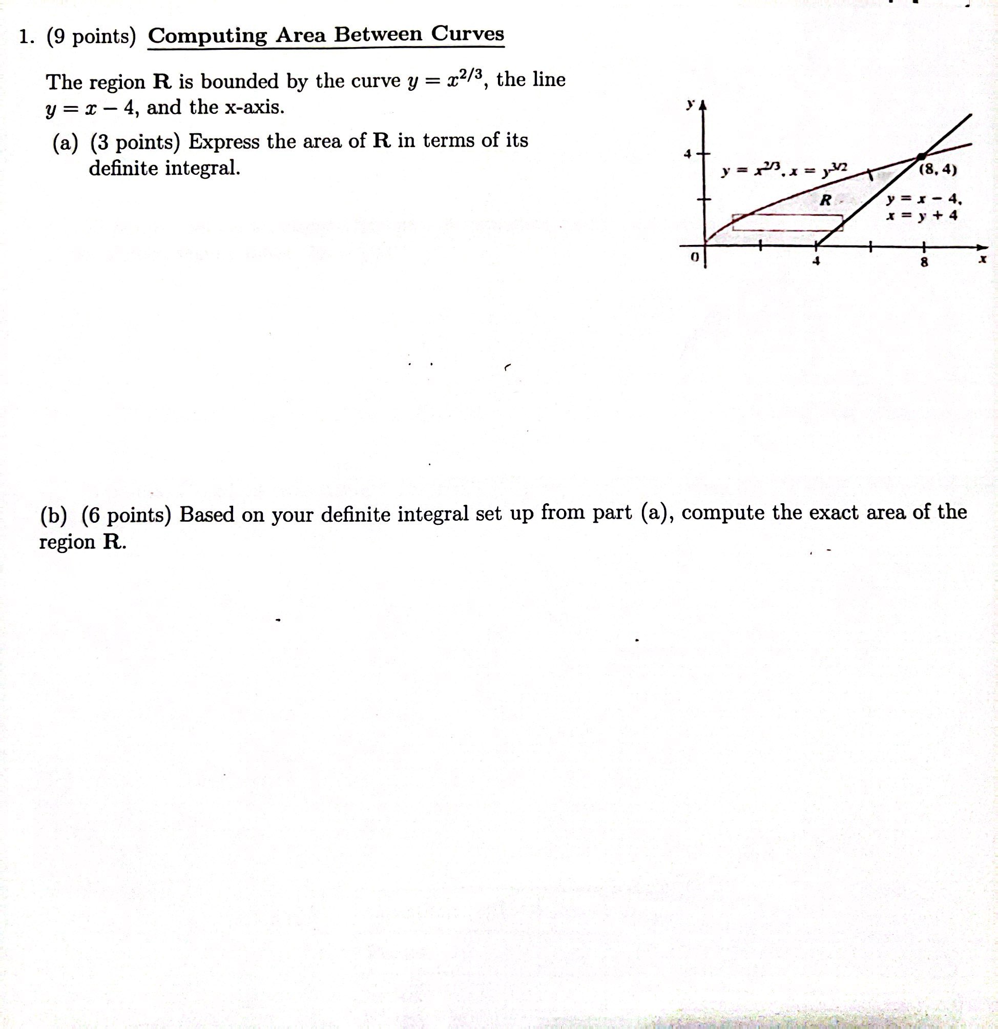 Solved (9 ﻿points) ﻿Computing Area Between CurvesThe region | Chegg.com