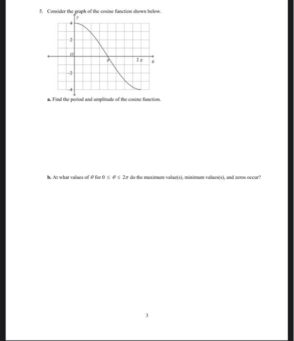 Solved 5. Consider the graph of the cosine function shown | Chegg.com