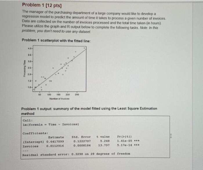 Solved Problem 1 [12 pts] The manager of the purchasing | Chegg.com