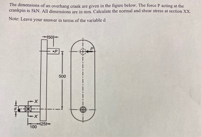 Solved The dimensions of an overhang crank are given in the | Chegg.com