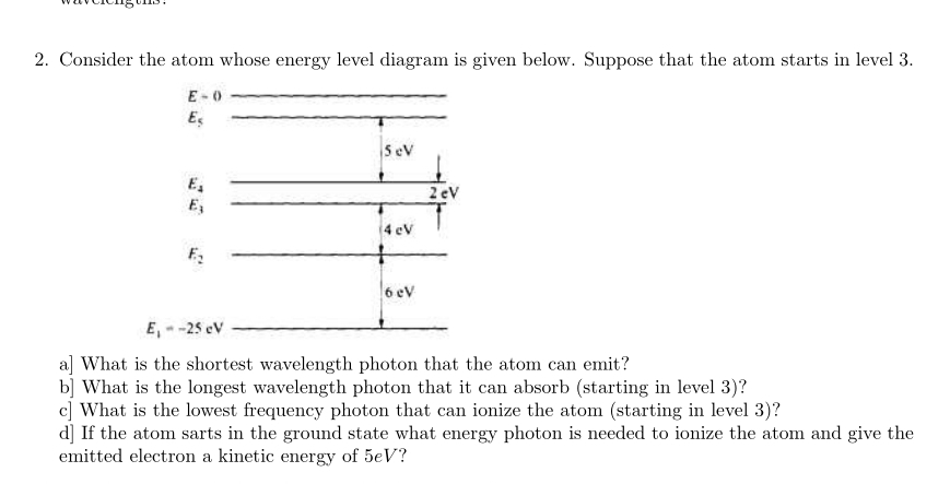 Solved Consider the atom whose energy level diagram is given | Chegg.com
