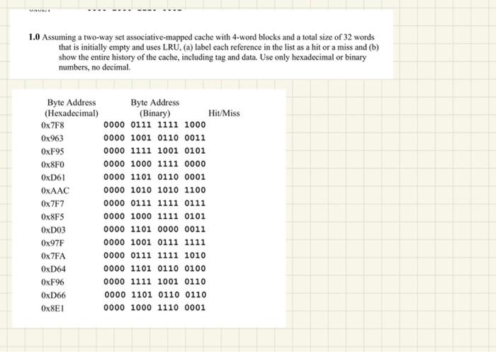 Solved 1.0 Assuming a two-way set associative-mapped cache | Chegg.com