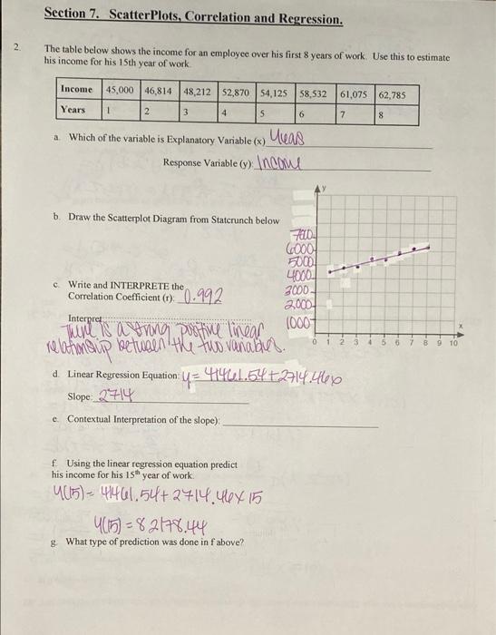 Solved Section 7. ScatterPlots, Correlation and Regression. | Chegg.com