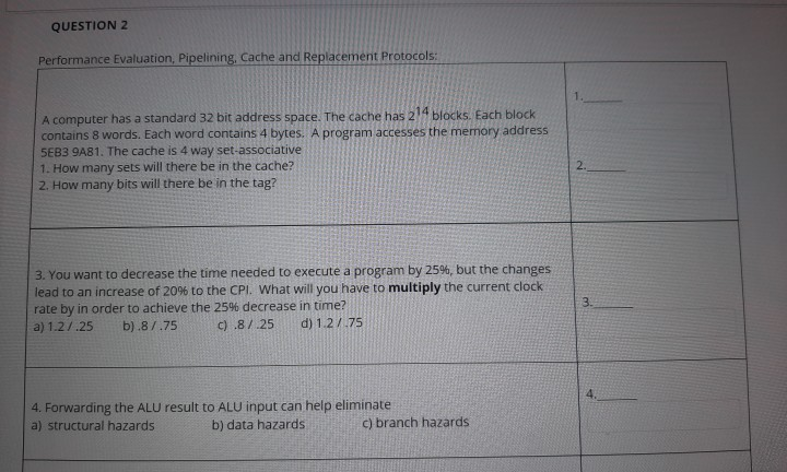 Solved QUESTION 2 Performance Evaluation, Pipelining, Cache | Chegg.com