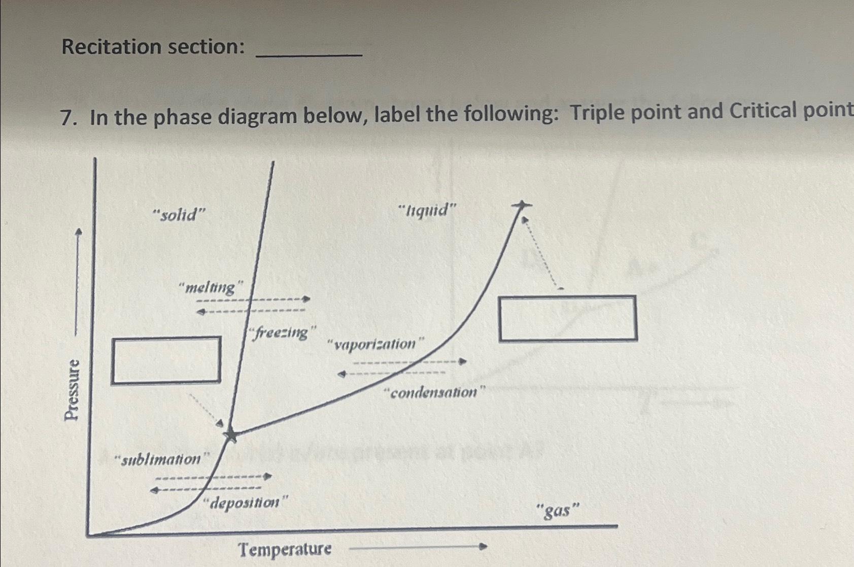 Solved Recitation section:7. ﻿In the phase diagram below, | Chegg.com
